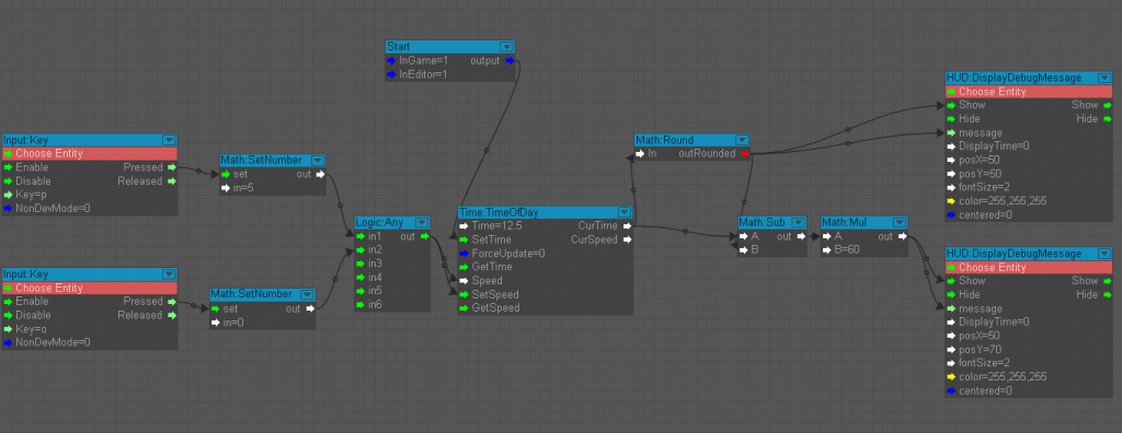 Book Review Cryengine Game Programming With C C And Lua Anthony S Scribbles